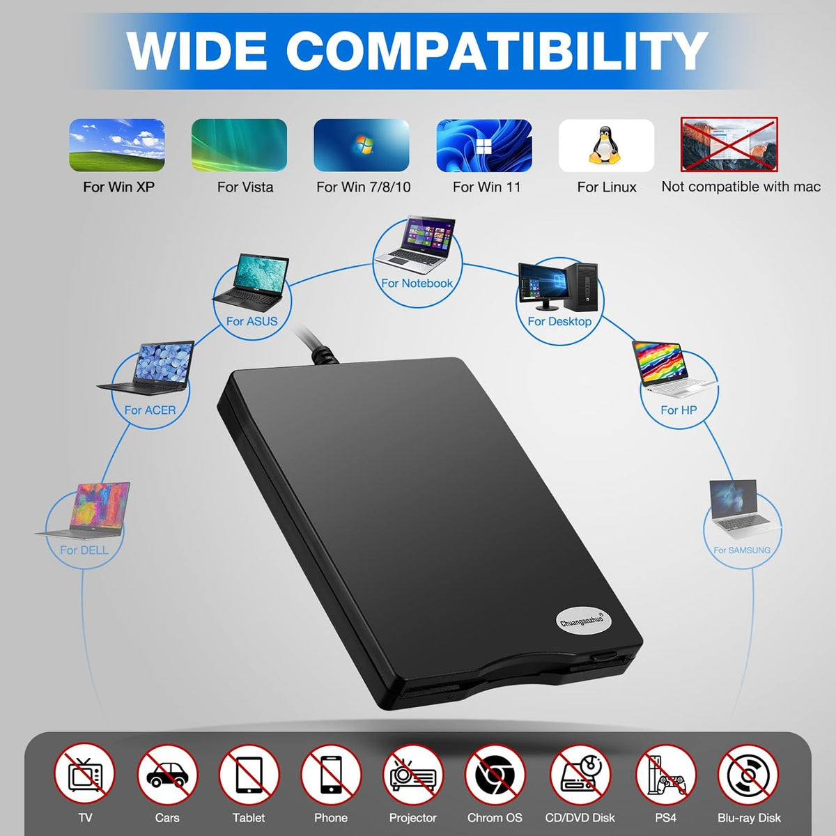 ACM-008 Floppy Disk Reader