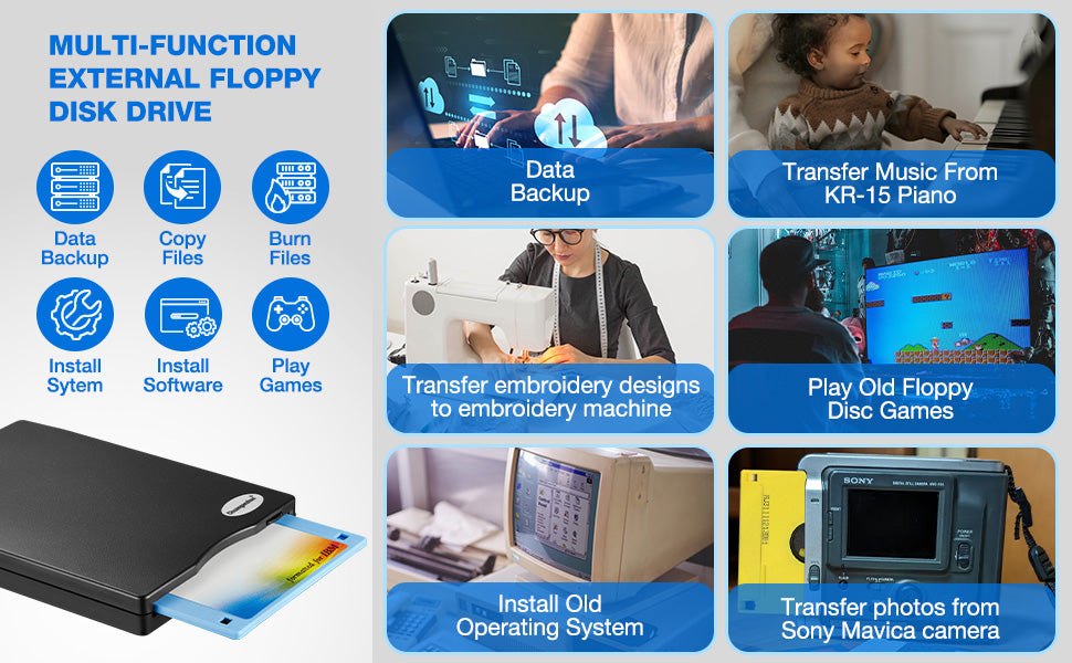 ACM-006 Floppy Disk Reader